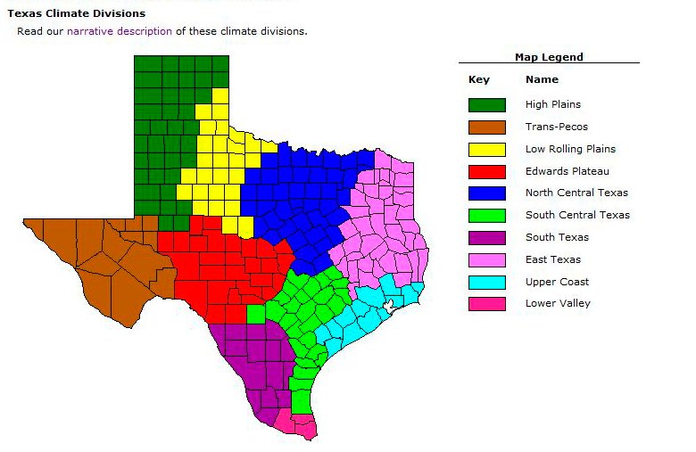 Gardening in Texas: Your Ultimate Guide